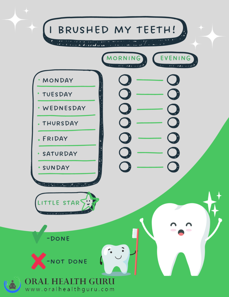 I Brushed My Teeth! An Accountability Calendar in the Color Green ...